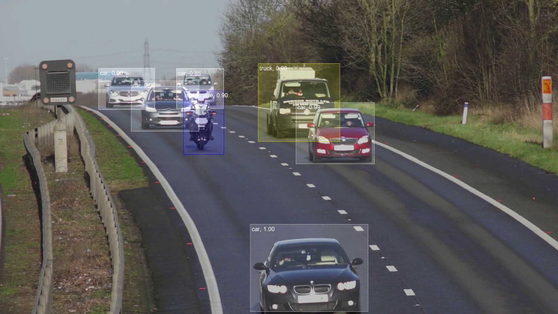 Traffic Detection and Counting - Electro Automation